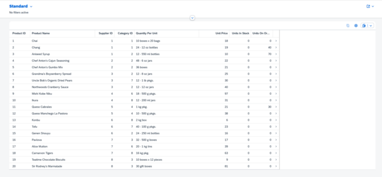 Create a RAP Business Object with an external API - Abapeur